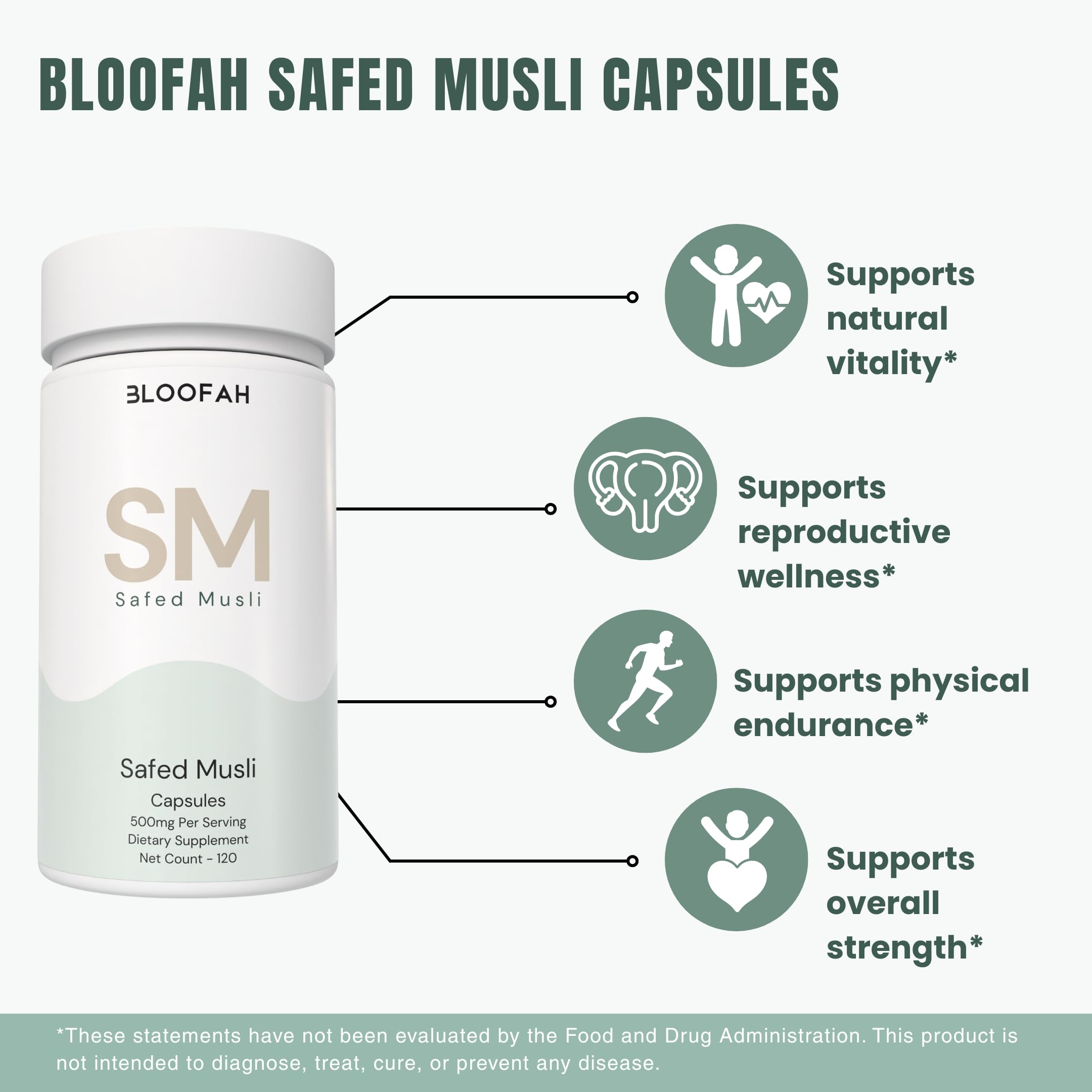 herbal supplement for overall vitality
