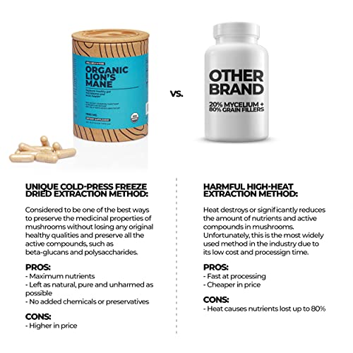 Herbal supplement for overall wellness