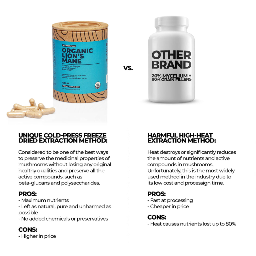 herbal supplement for overall wellness