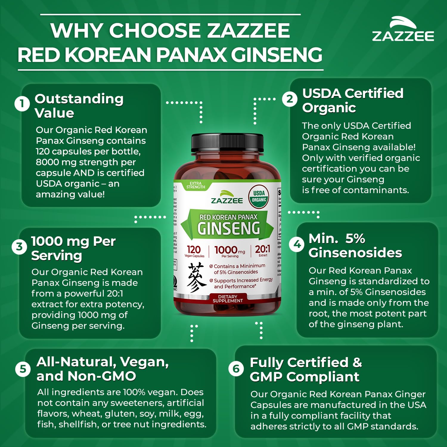 herbal supplement for overall wellness