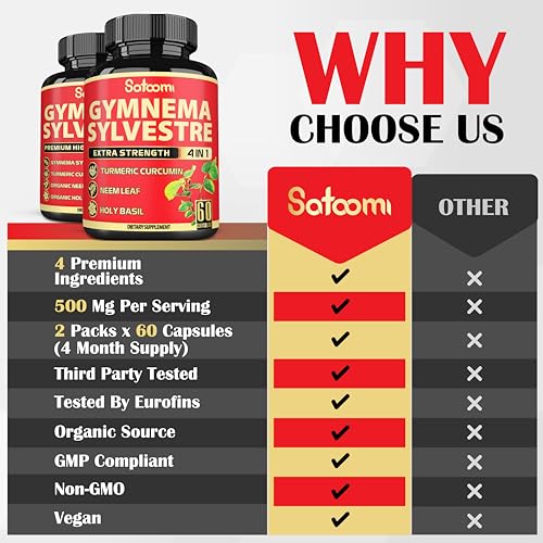 Herbal supplement for overall wellness