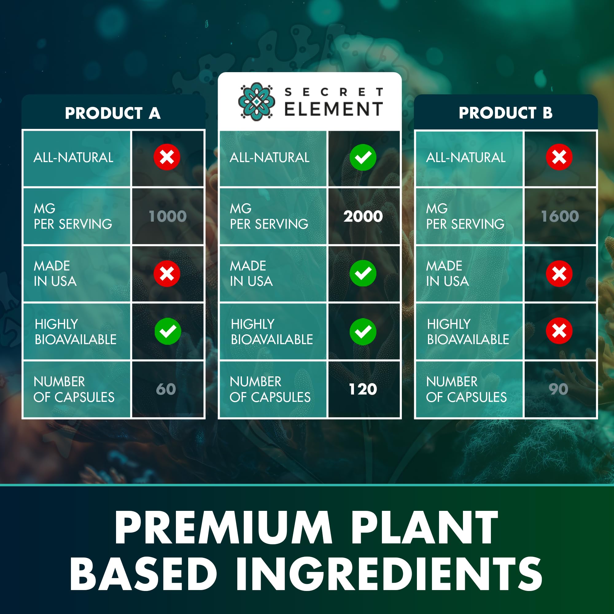 herbal supplement for overall wellness