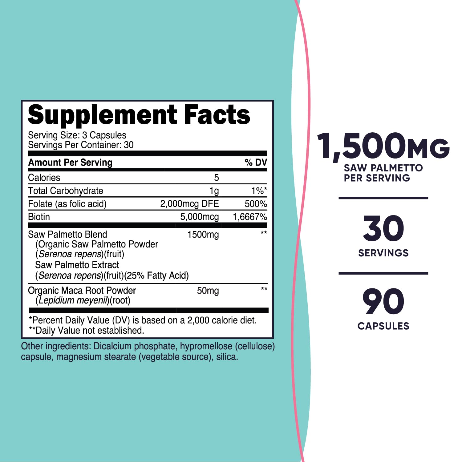 Herbal supplement for prostate health