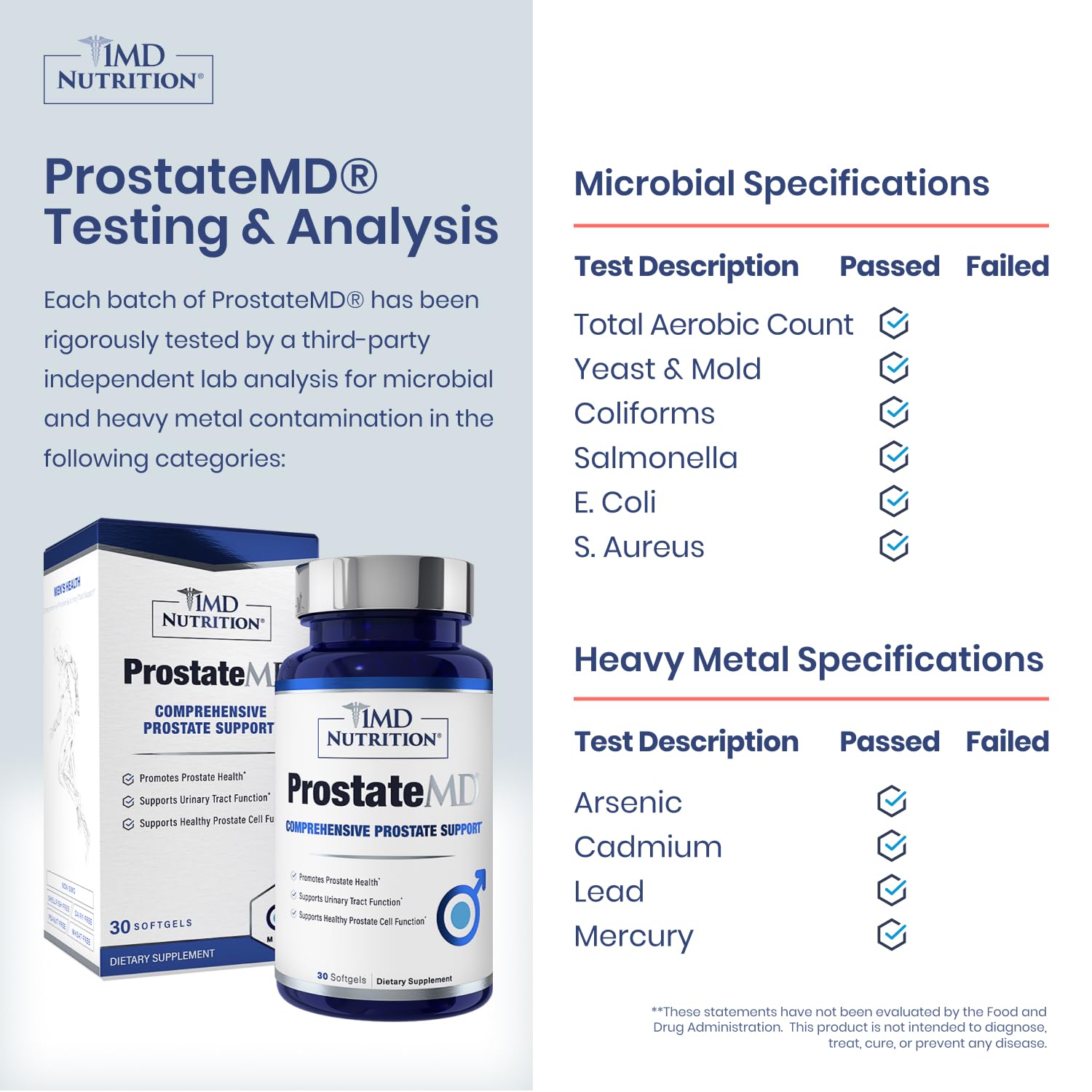 herbal supplement for prostate wellness