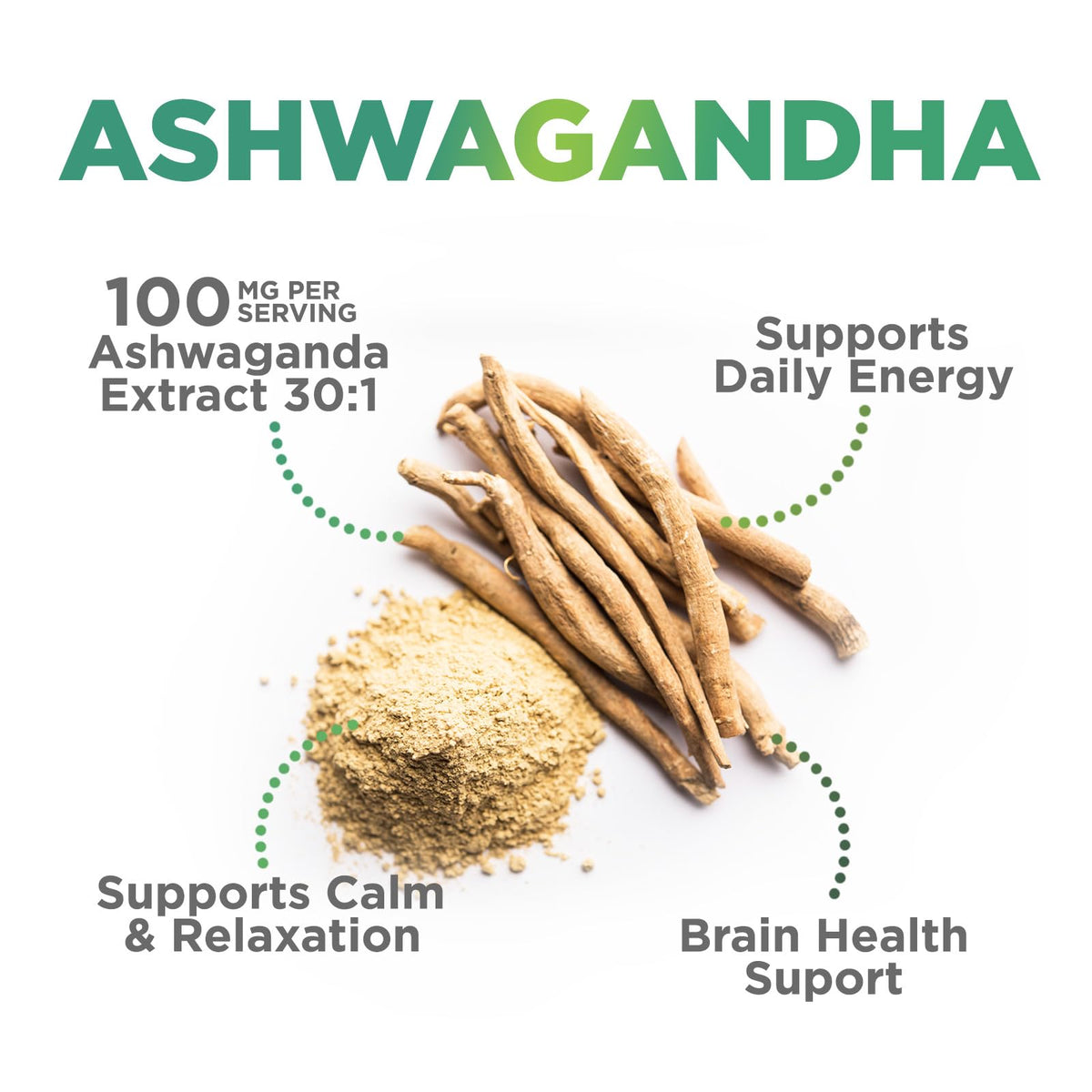 Herbal supplement for relaxation