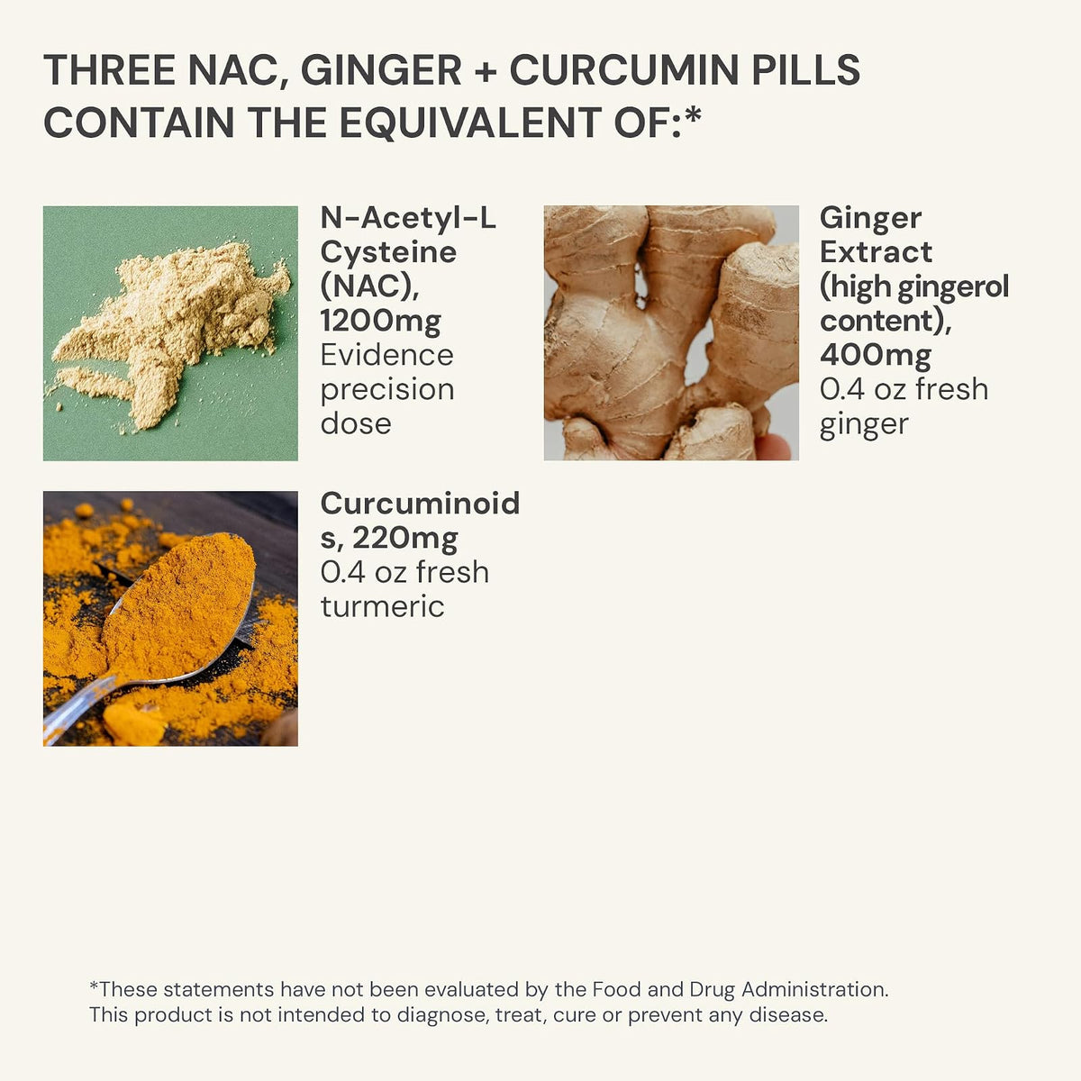 Herbal supplement for respiratory health