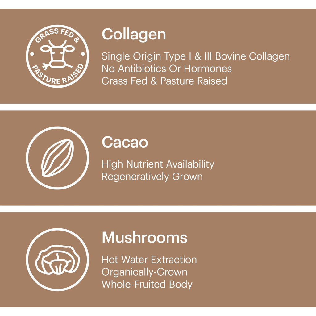 Herbal supplement for stress management