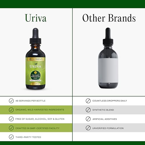 Herbal supplement for uric acid balance