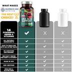herbal supplement for uric acid