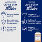 Herbal supplement for urinary comfort