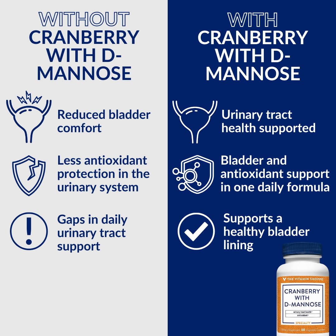 Herbal supplement for urinary comfort