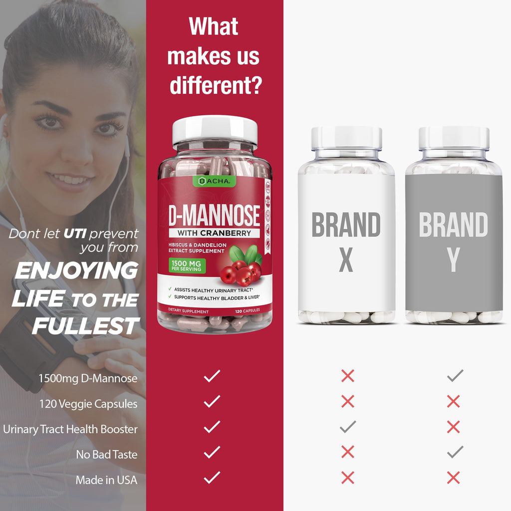 herbal supplement for urinary tract comfort