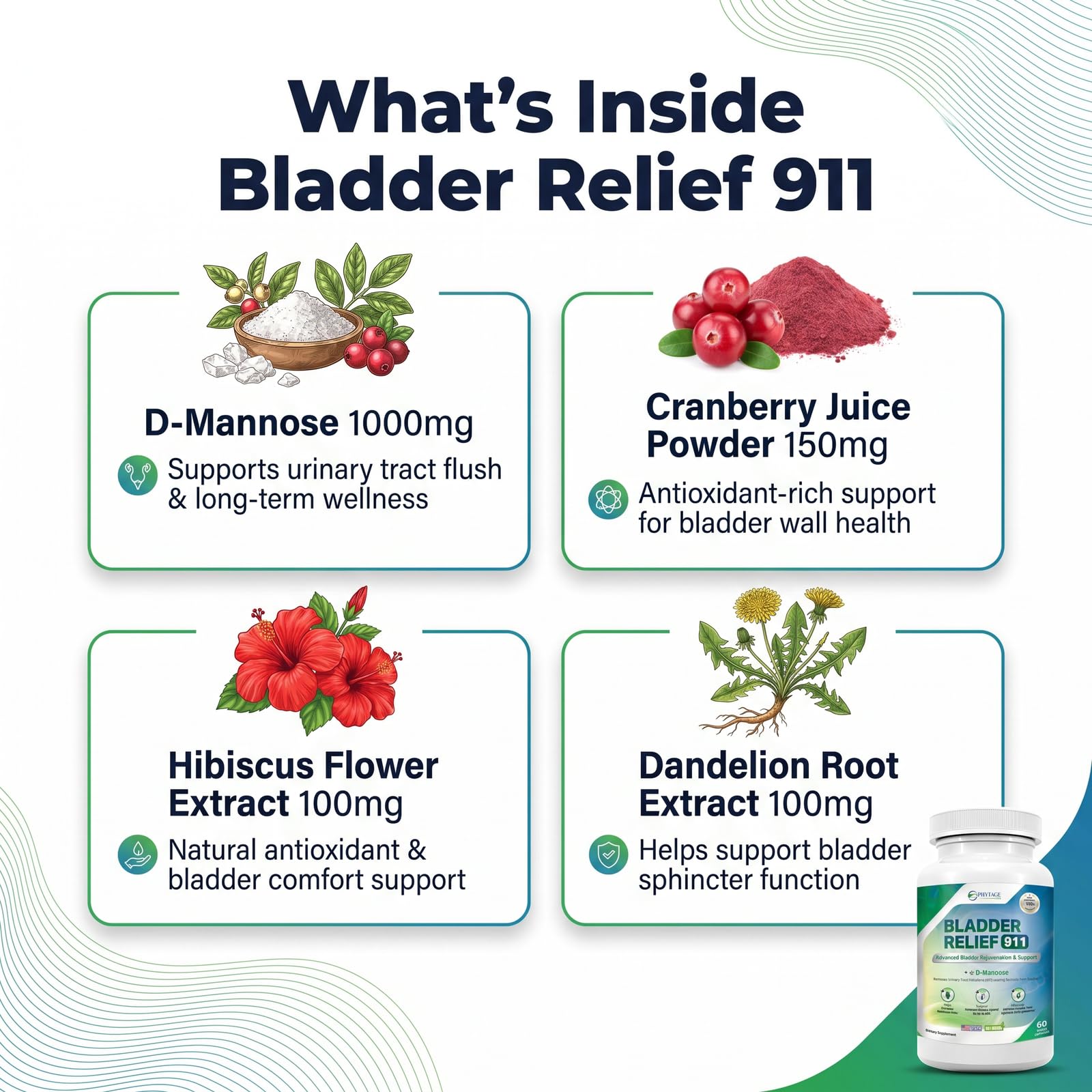 Herbal supplement for urinary wellness