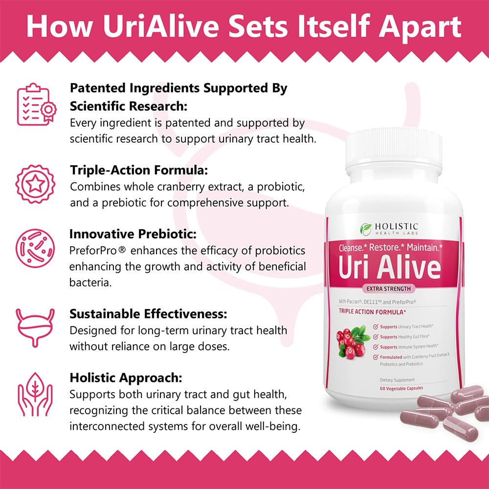 herbal supplement for urinary wellness