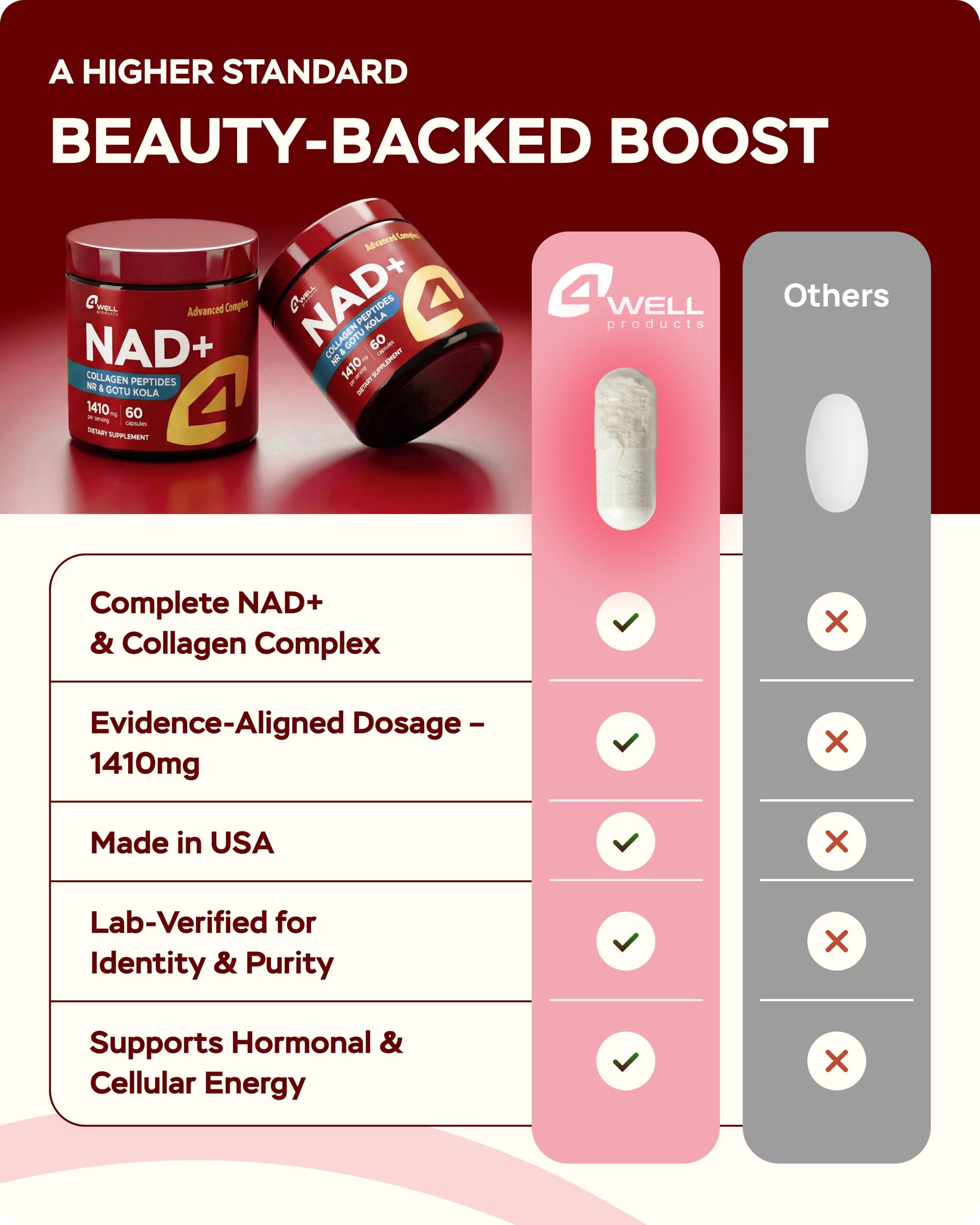 Herbal supplement for vibrant skin