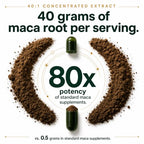 herbal supplement for vitality