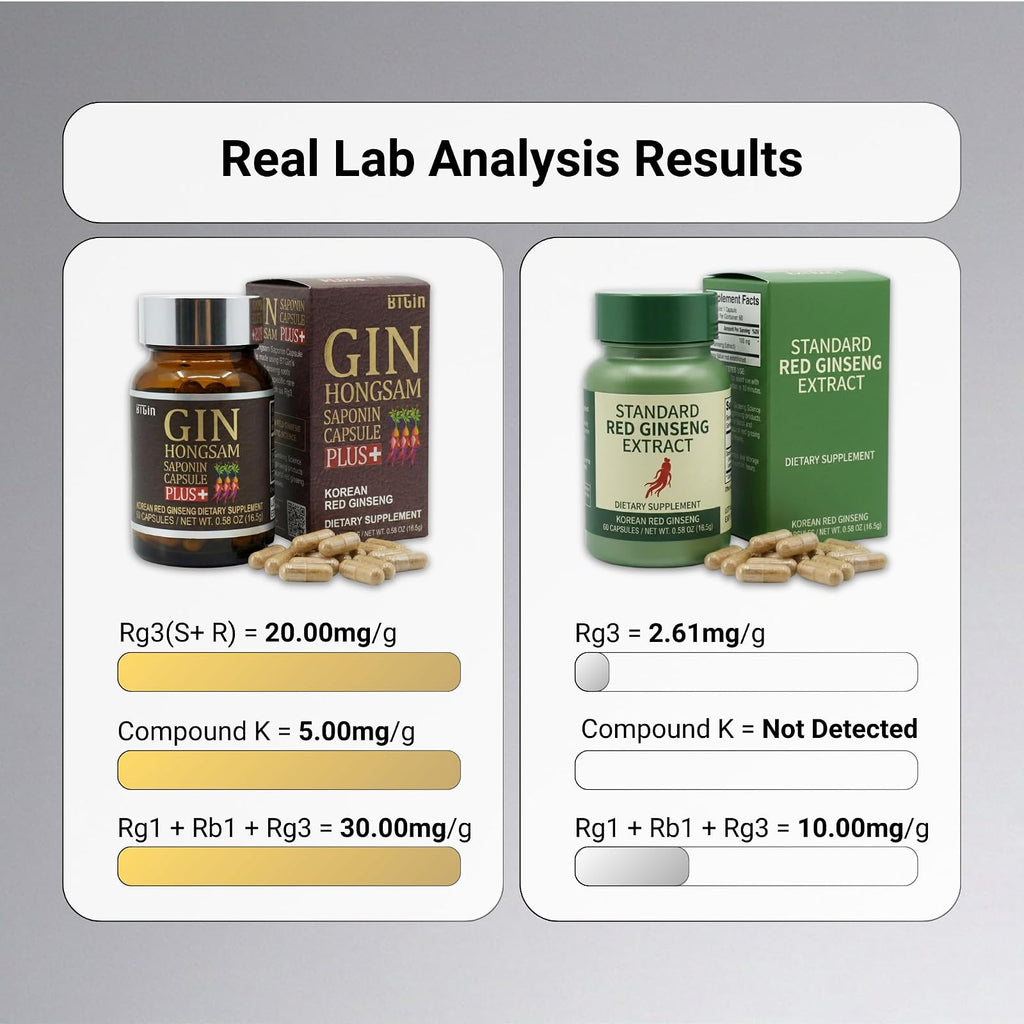 herbal supplement for vitality