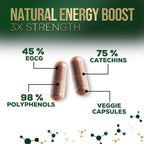 herbal supplement for weight management