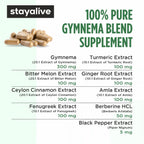 Herbal supplement for weight management