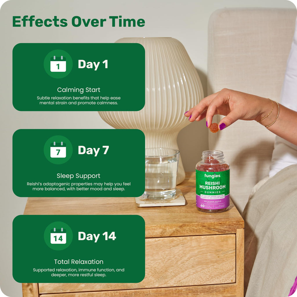 herbal supplement for wellness support