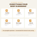 herbal supplement for wellness