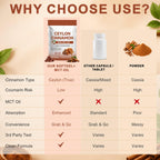 herbal supplement for wellness