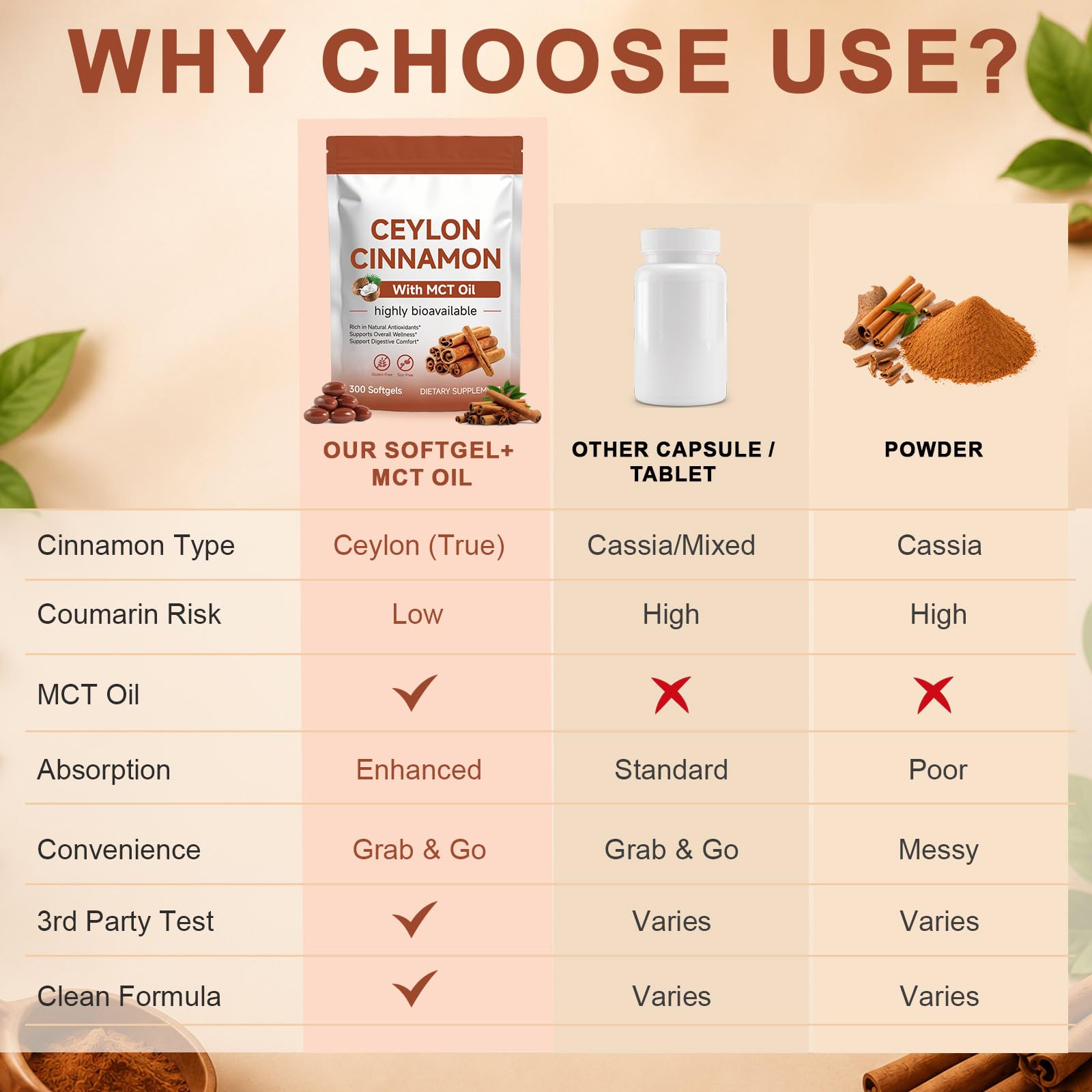 herbal supplement for wellness