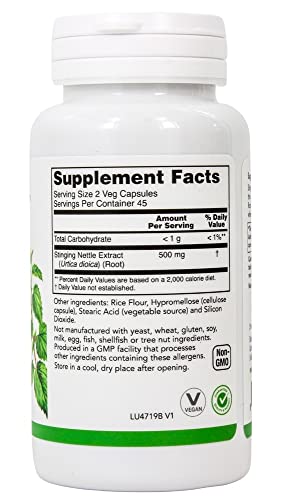 herbal supplement for women's health