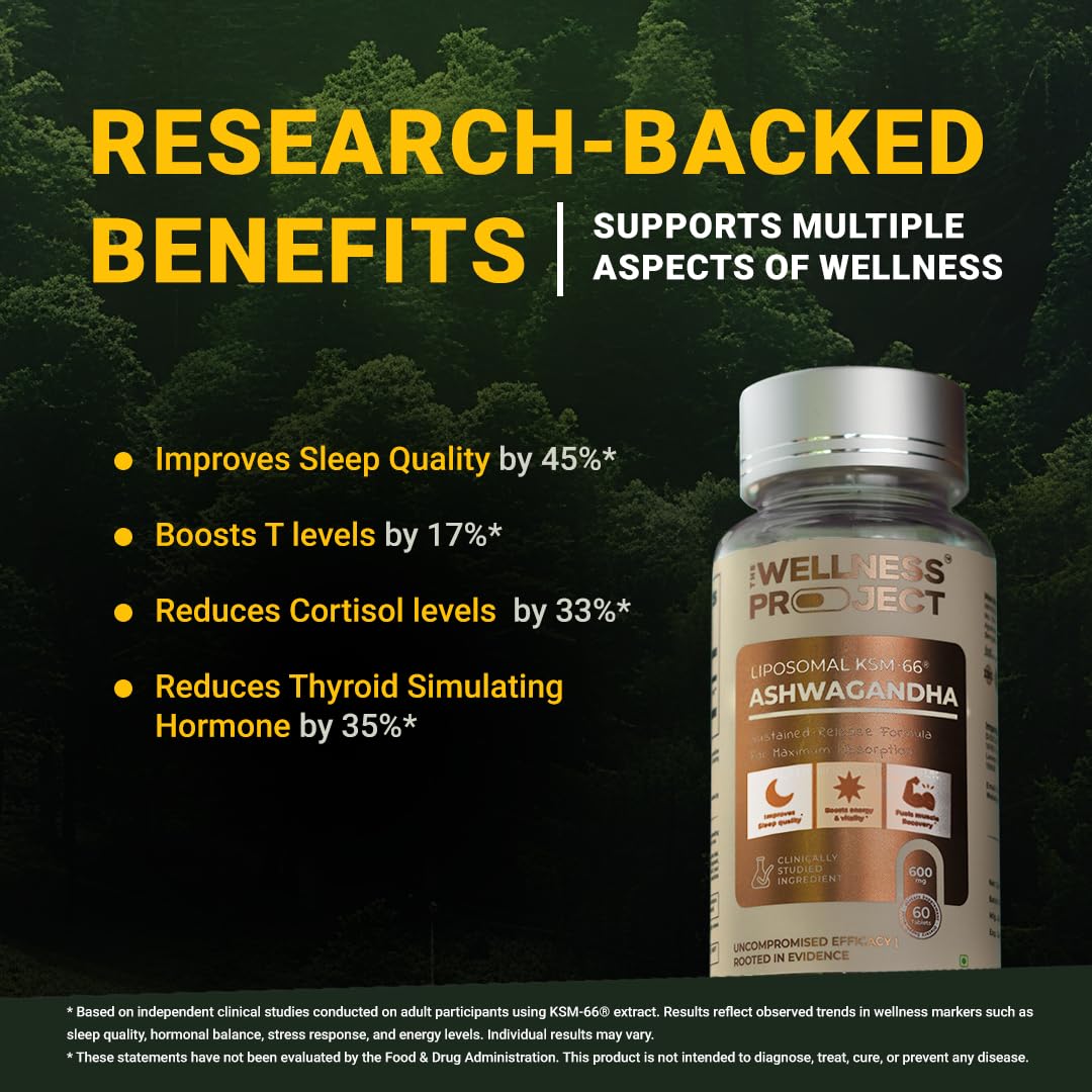 herbal supplement KSM-66 ashwagandha