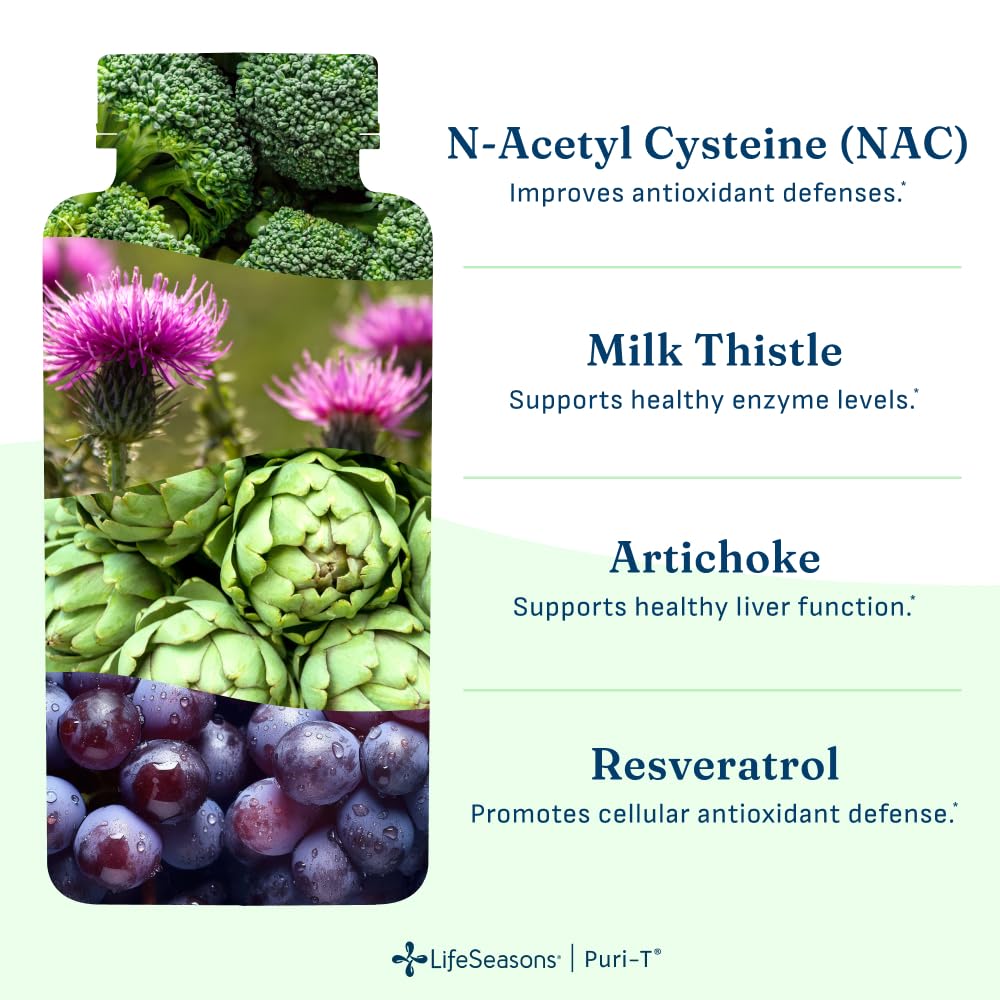 herbal supplement milk thistle benefits