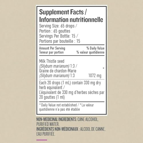 herbal supplement milk thistle extract