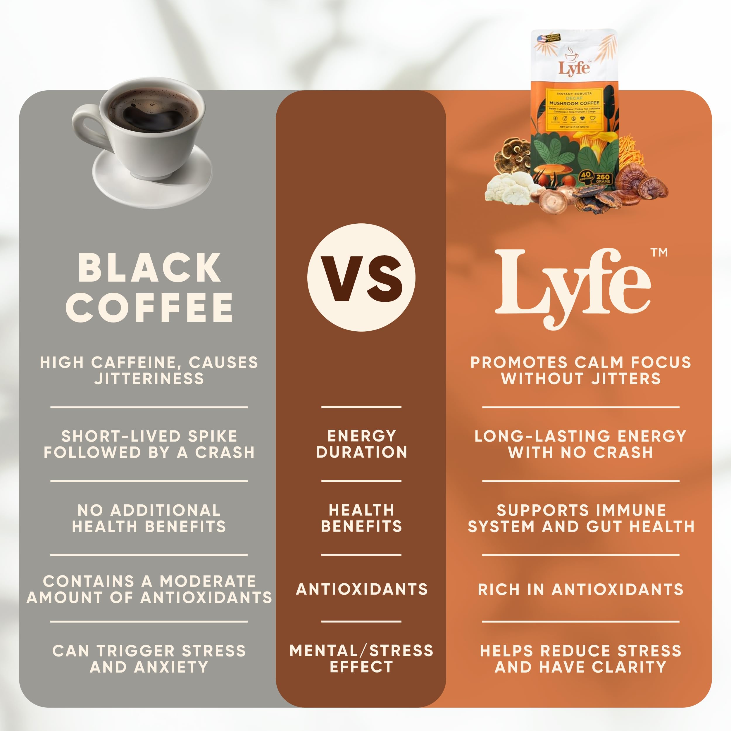 herbal supplement mushroom coffee