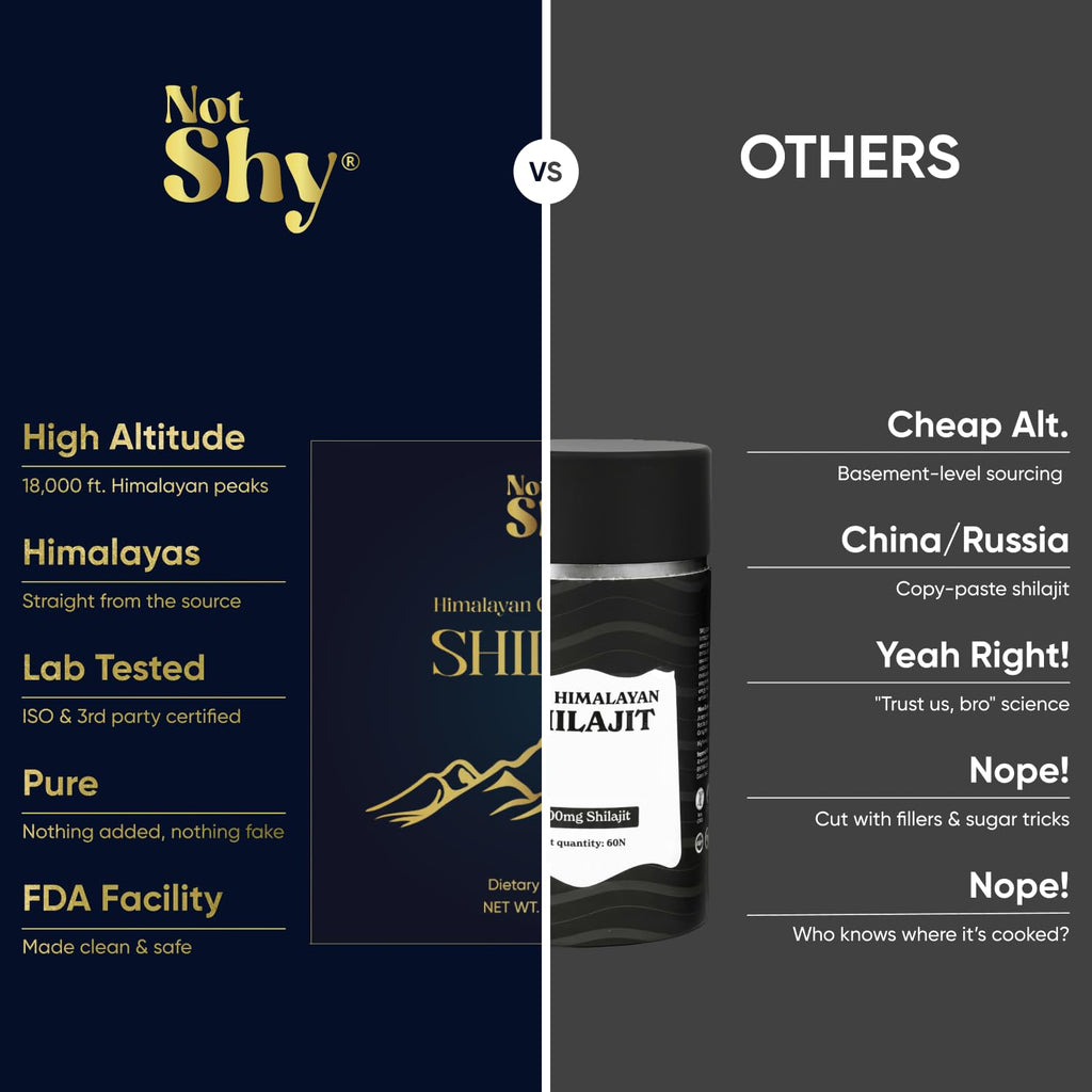 Herbal supplement NOTSHY Shilajit