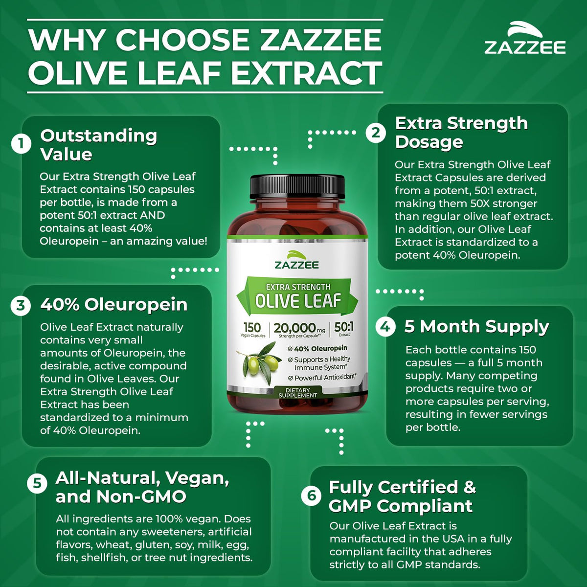 herbal supplement olive leaf extract
