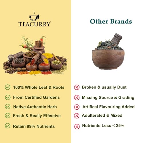 herbal supplement punarnava for urinary health