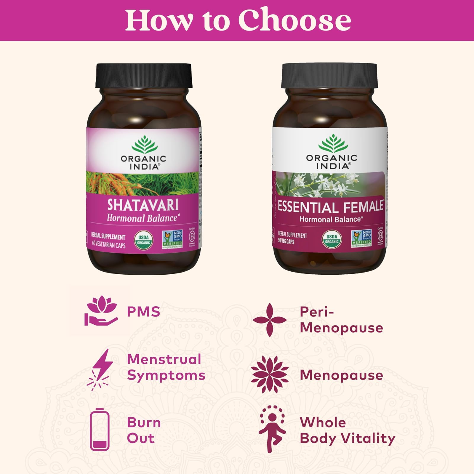 Herbal supplement Shatavari for vitality
