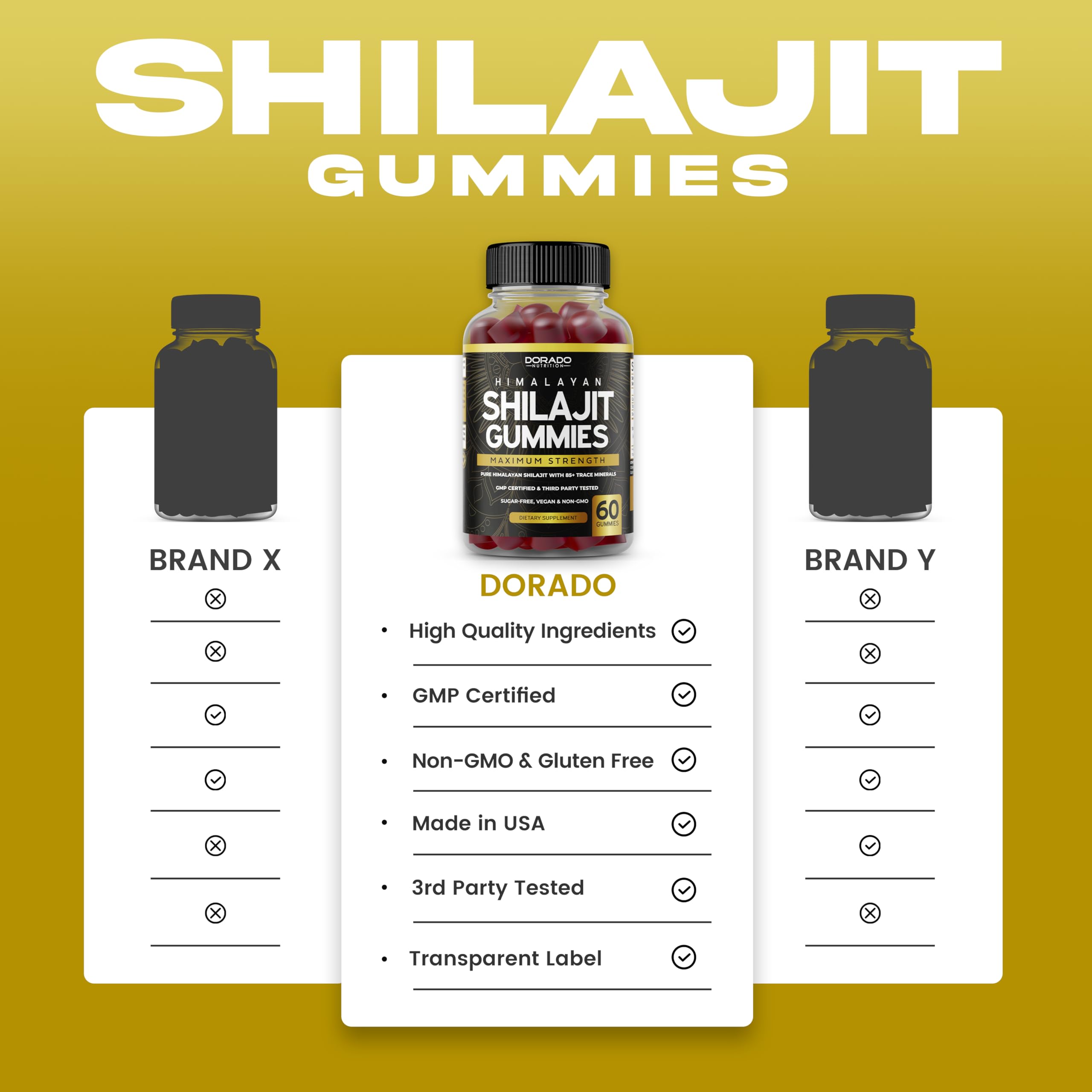 herbal supplement shilajit benefits