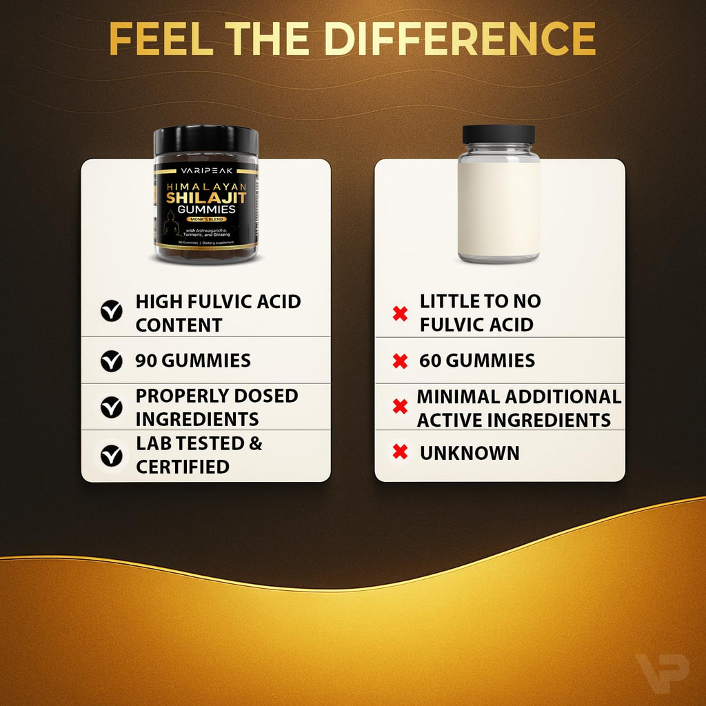 herbal supplement shilajit gummies