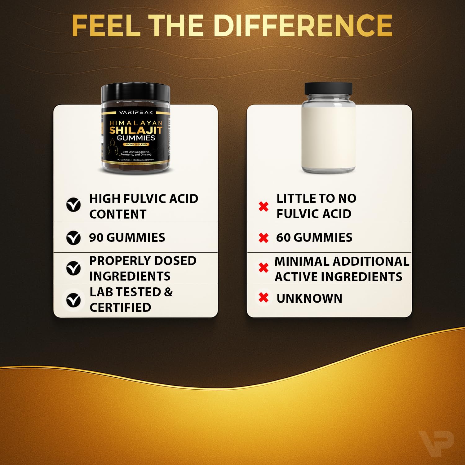 herbal supplement shilajit gummies