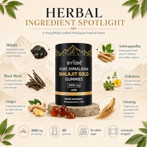 Herbal supplement shilajit gummy benefits
