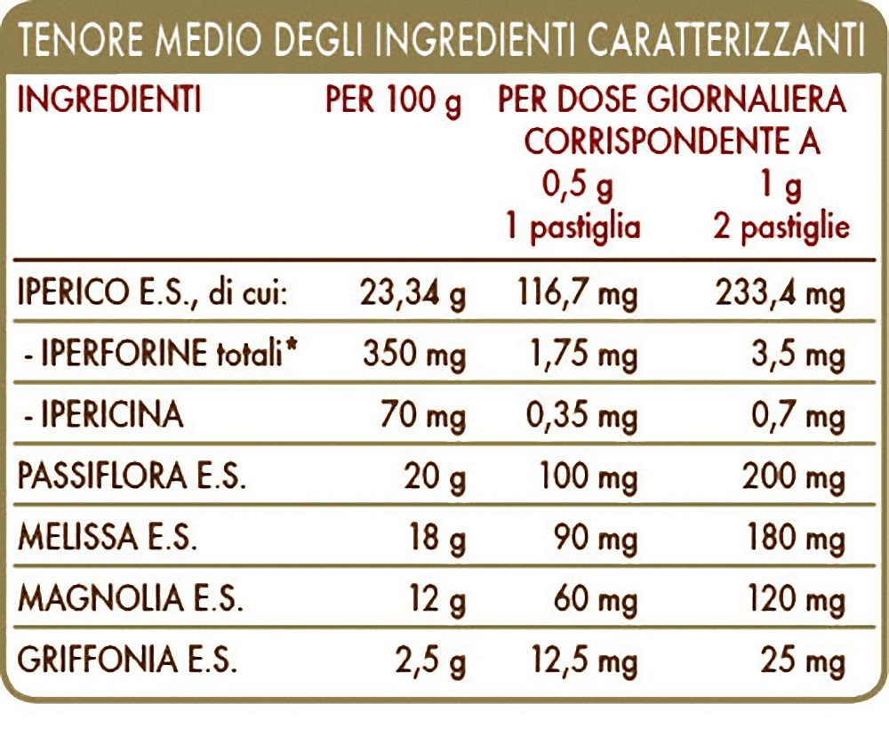 herbal supplement st. john's wort