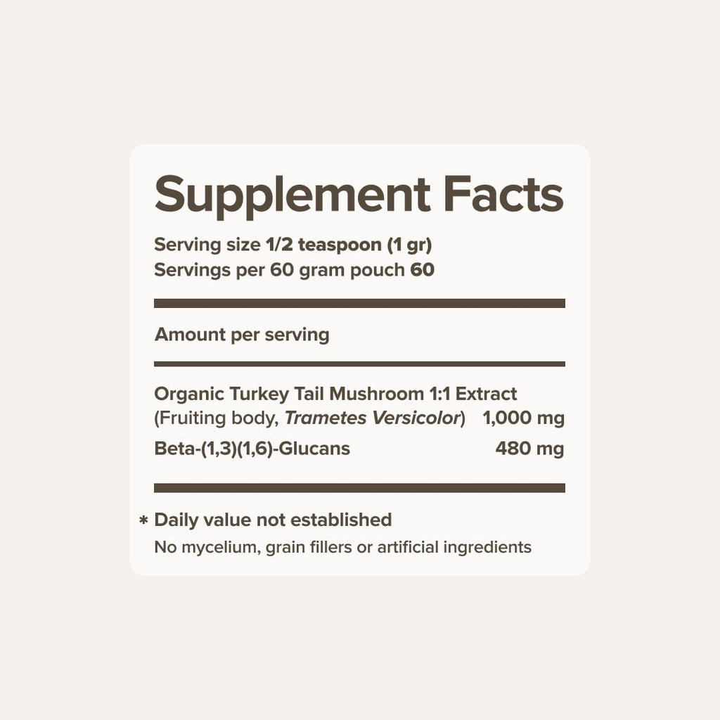 Herbal supplement Turkey Tail mushrooms