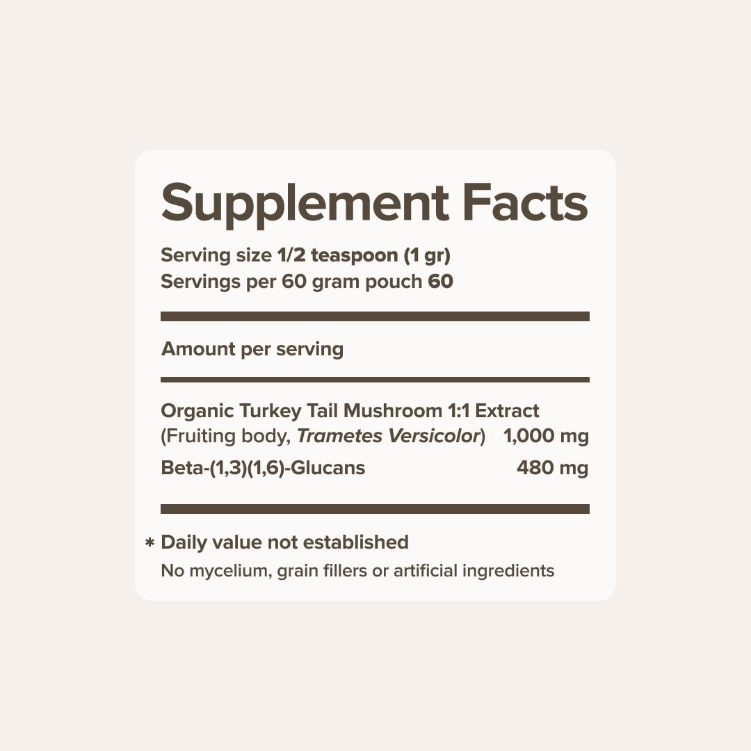 Herbal supplement Turkey Tail mushrooms