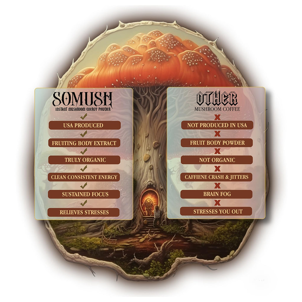 herbal supplement with 7 mushroom types