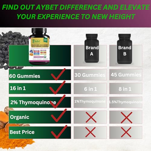 herbal supplement with biotin and zinc
