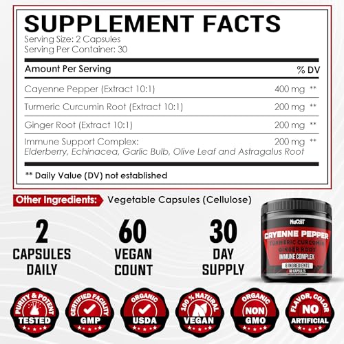 herbal supplement with cayenne and turmeric