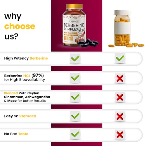 Herbal supplement with Ceylon cinnamon