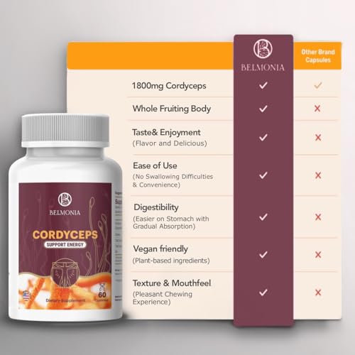 Herbal supplement with cordyceps mushrooms