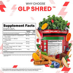 Herbal supplement with dihydroberberine benefits