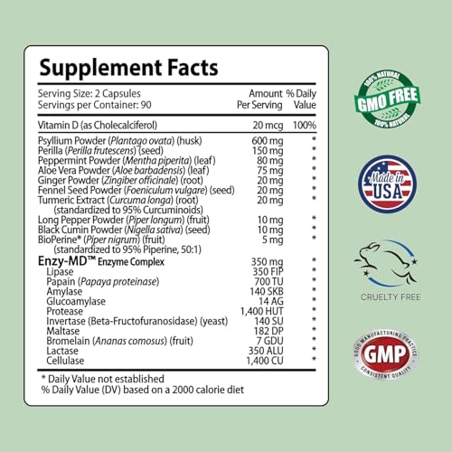 herbal supplement with fennel